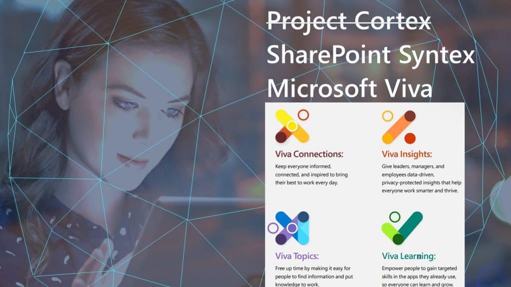 Project Cortex Is Dead - Viva Microsoft Viva! » Ragnar Heil (MVP) Microsoft 365 Modern Workplace